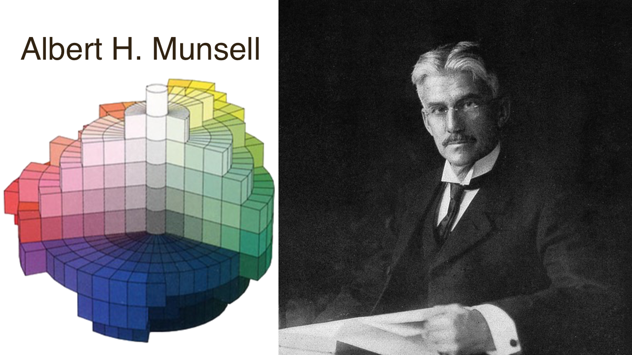 Albert H. Munsell - Gallery - The Art Sherpa Community | The Art Sherpa