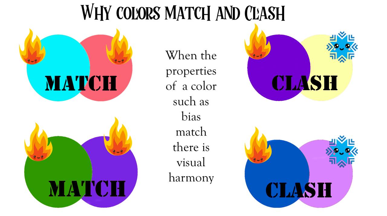 Why Colors Clash - Gallery - The Art Sherpa Community | The Art Sherpa