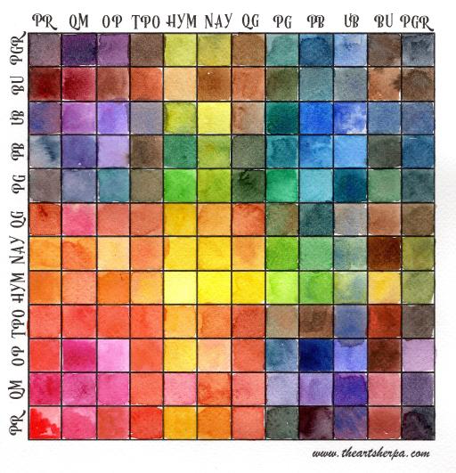 img20201227 15290008 - Gallery - The Art Sherpa Community | The Art Sherpa