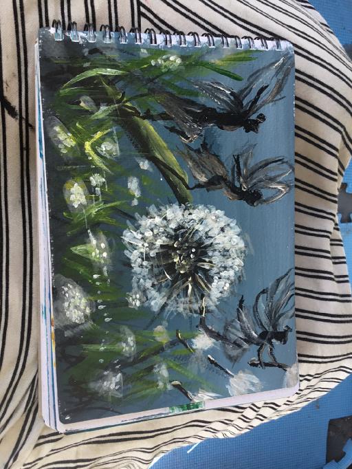 My Art Journey - Gallery - Jane Jane | The Art Sherpa