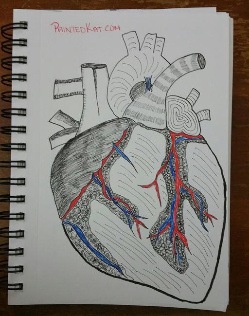 Day 5 Heart - Gallery - Zaubrer | The Art Sherpa